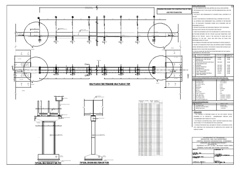 Aqueduct Design and Specifications | PDF | Structural Engineering ...