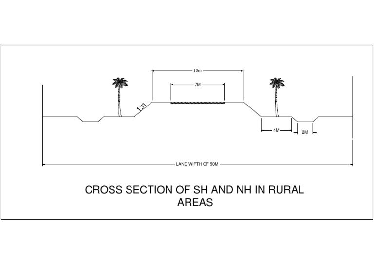 Cross Section of SH and NH in Rural Areas | PDF