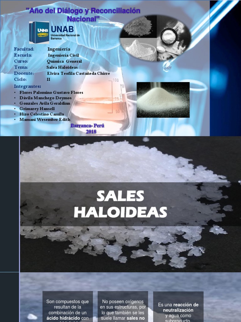 Sales Haloideas | Sal (química) | Átomos