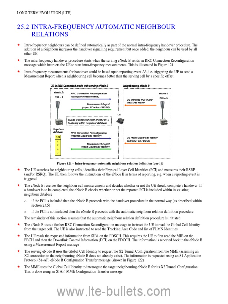 LTE Intra-Frequency Neighbour Relations | PDF | Lte (Telecommunication ...