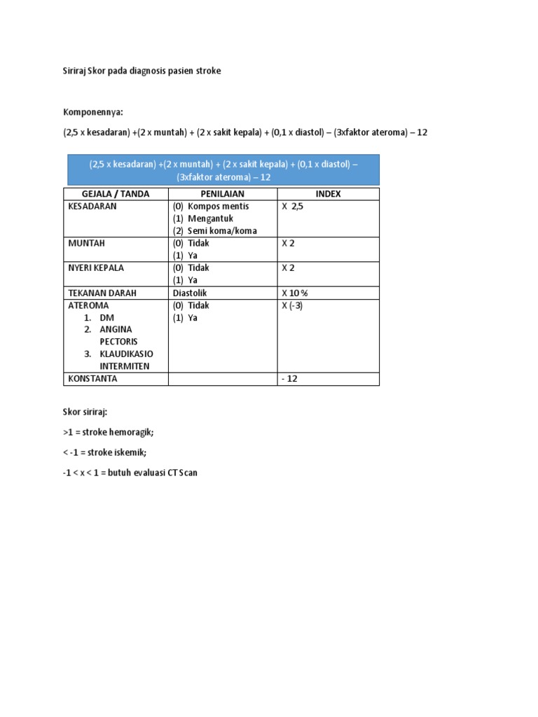 Siriraj Score Pada Diagnosis Pasien Stroke | PDF