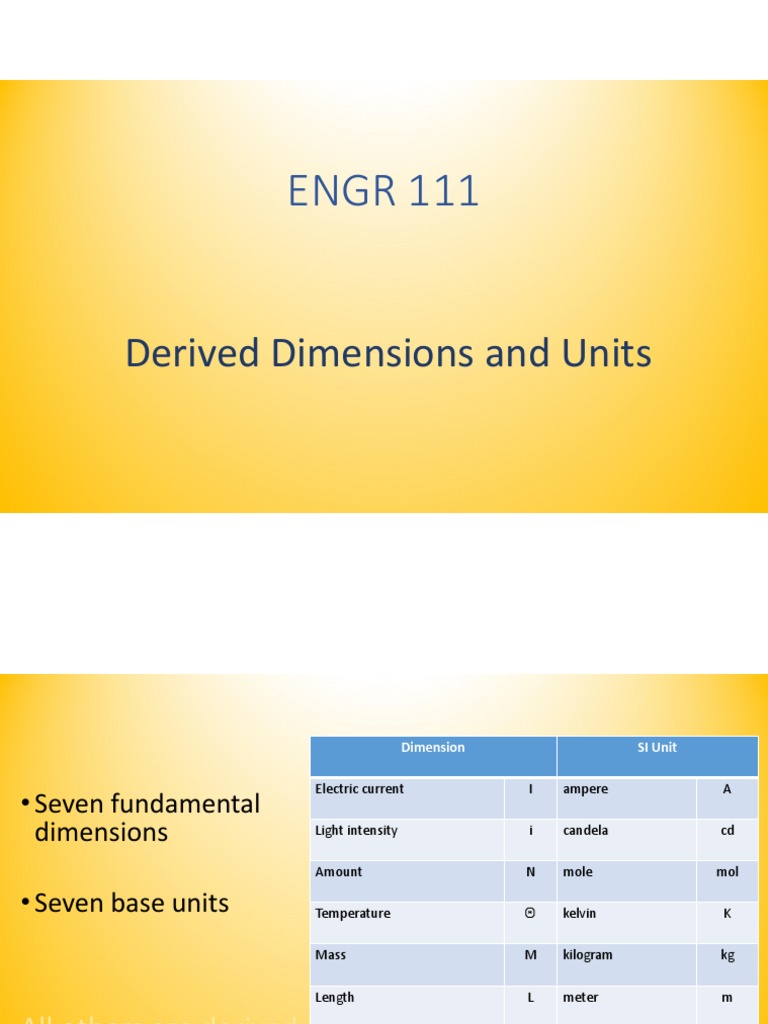 5.2 Derived Units | PDF | International System Of Units | Pascal (Unit)
