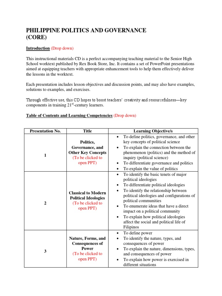 PHILIPPINE_POLITICS_AND_GOVERNANCE.docx | Governance | Government