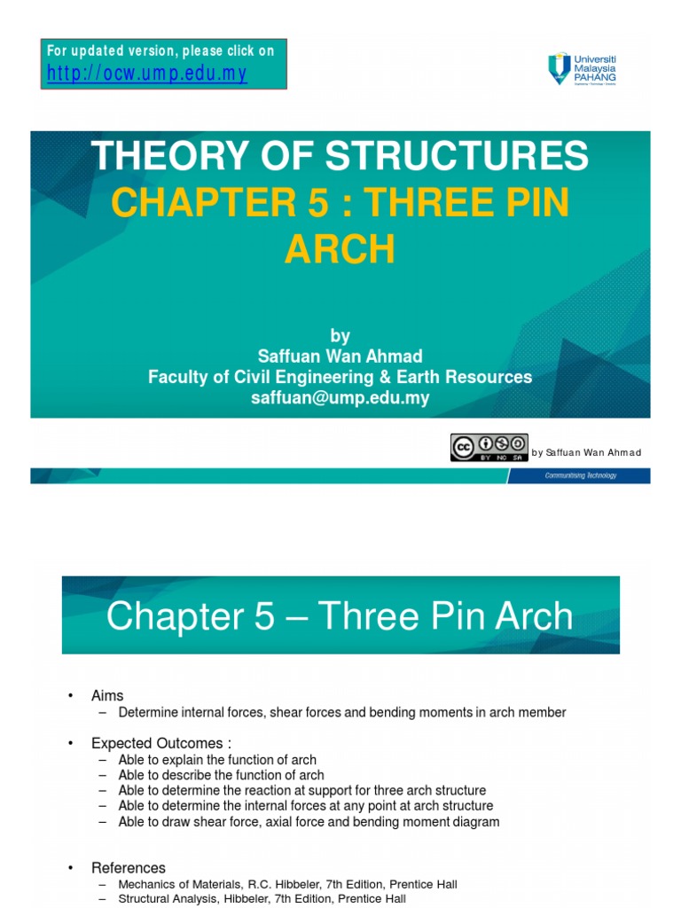 Three-Pinned Arch Analysis Techniques | PDF | Structural Analysis | Bending