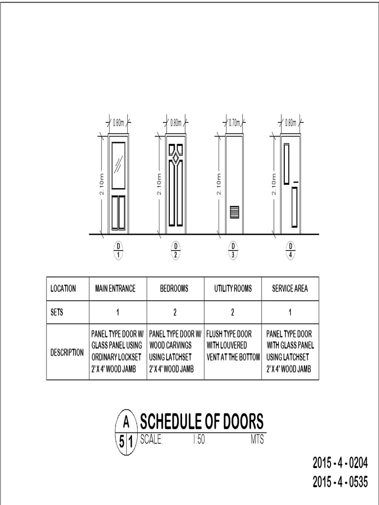 Schedule of Doors: Scale: 1:50 MTS | PDF