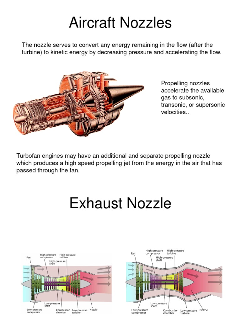 MAE 570 Aircraft Nozzles - S | PDF | Turbine | Propulsion