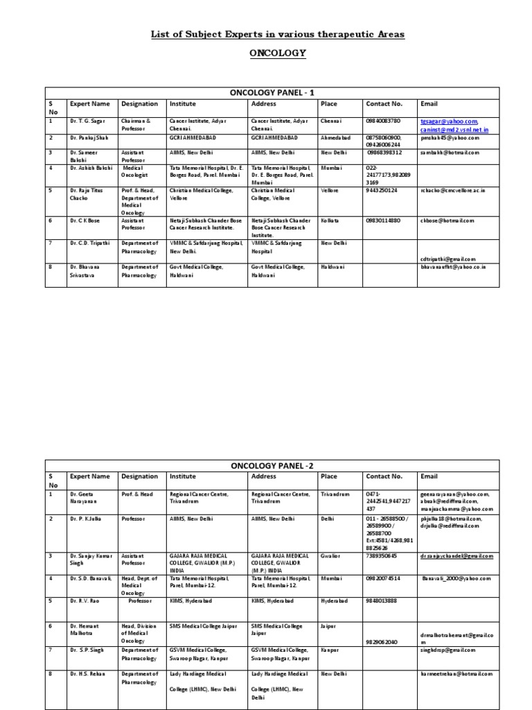 List of Expert | PDF