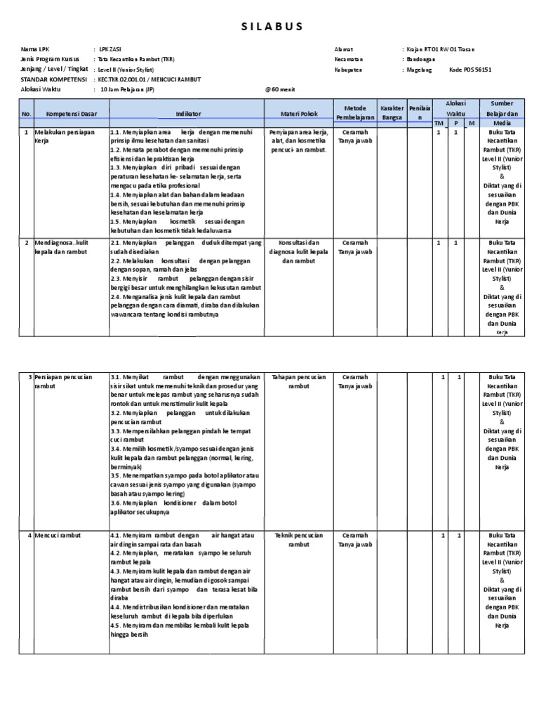 Silabus TKR Level Ii - Unlocked | PDF