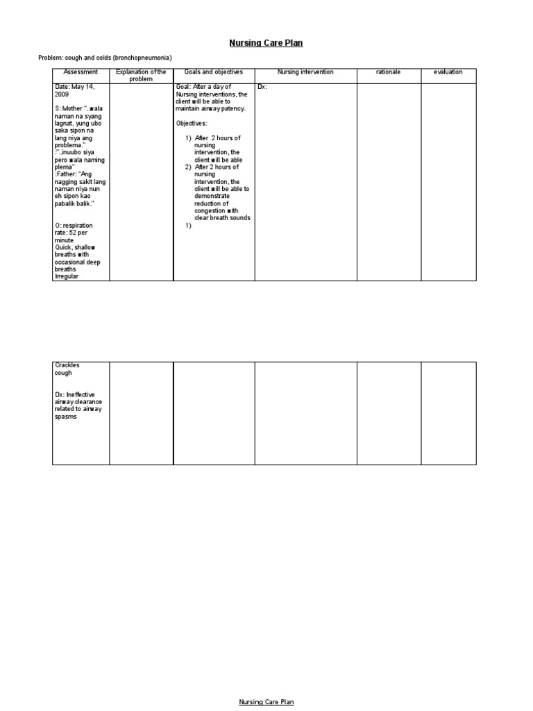 Nursing Care Plan | Diarrhea | Gastrointestinal Tract