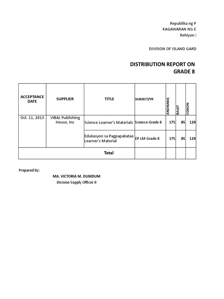 Data On LRs Received-Juinor | PDF | Science