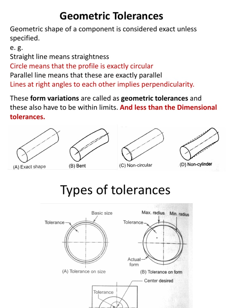 Geometric Tolerances