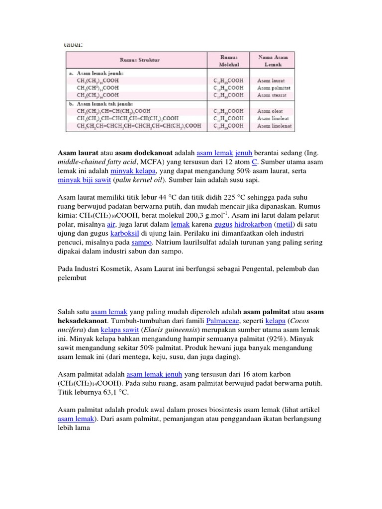 Jenis Jenis Asam Lemak | PDF