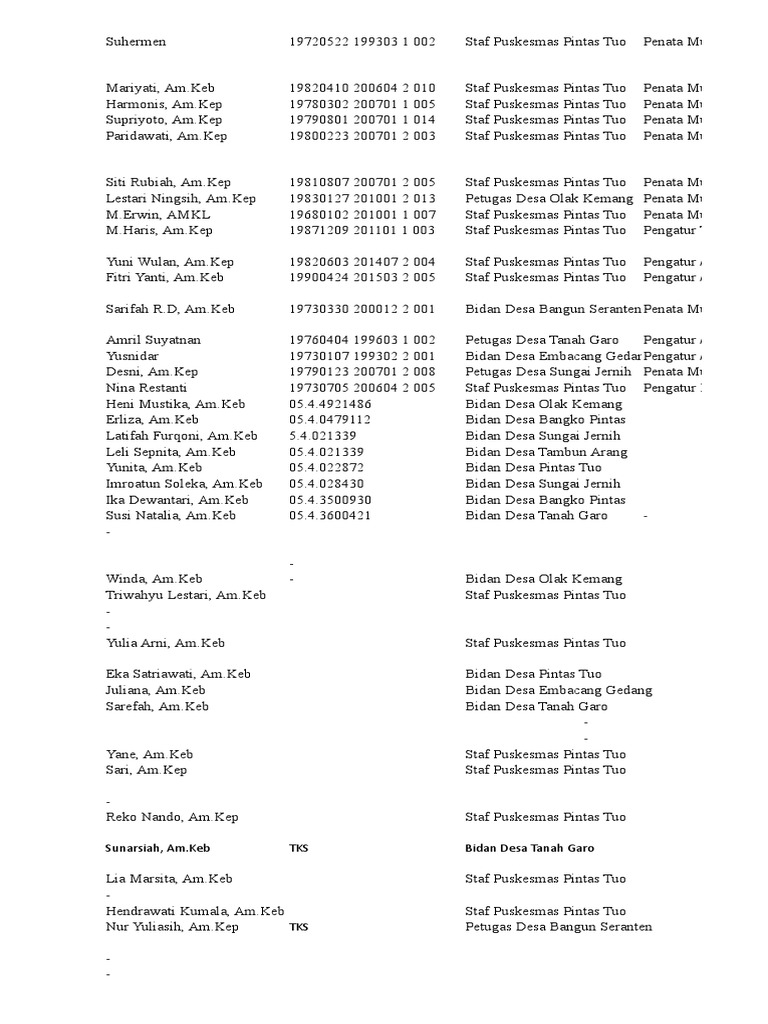 Form SPJ 1 Org | PDF