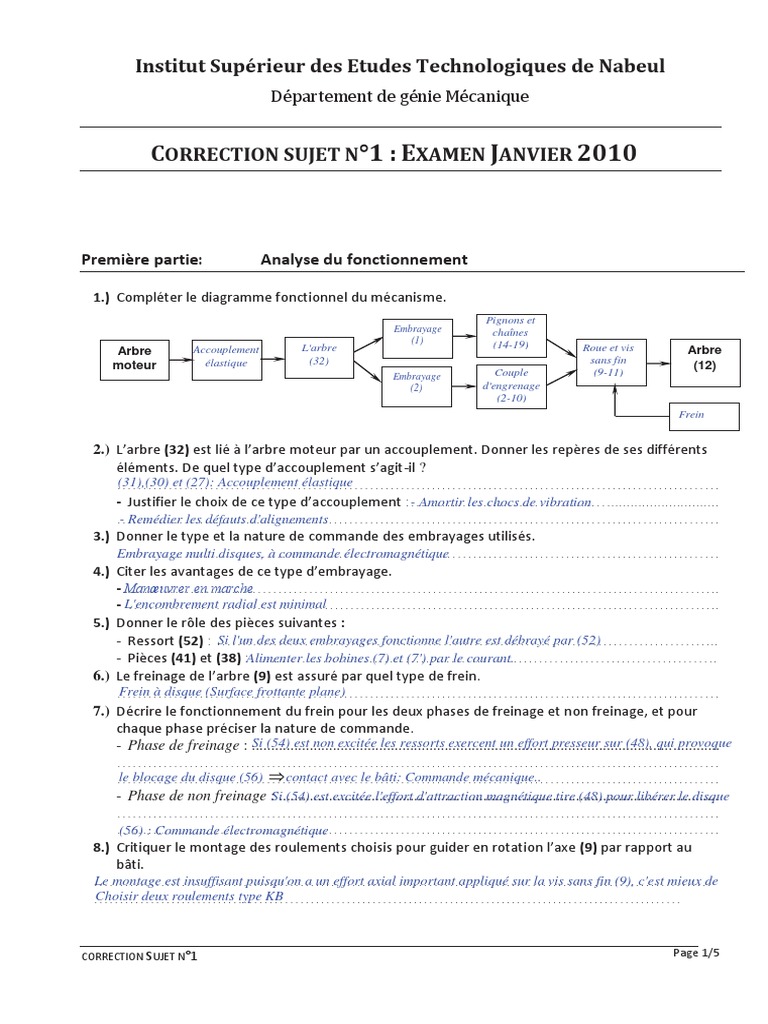 Corrig Examen Technologie de Construction 1GM Iset Nabeul 2010 PDF | PDF | Frein | Embrayage