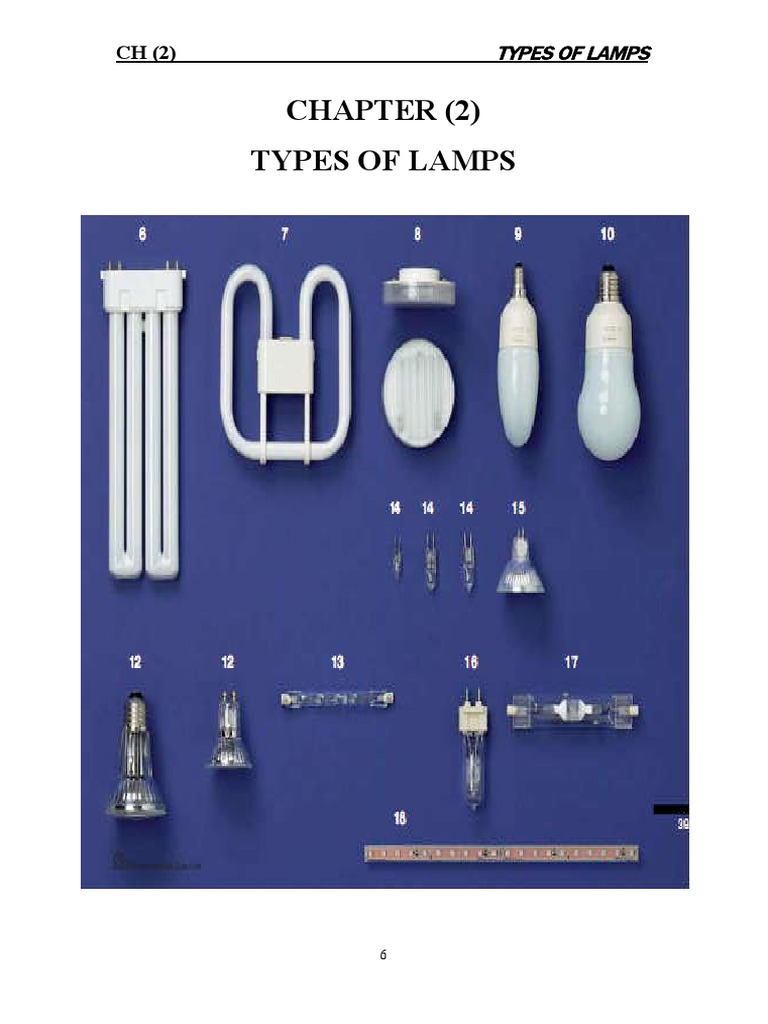 Types of Lamps | PDF | Incandescent Light Bulb | Compact Fluorescent Lamp