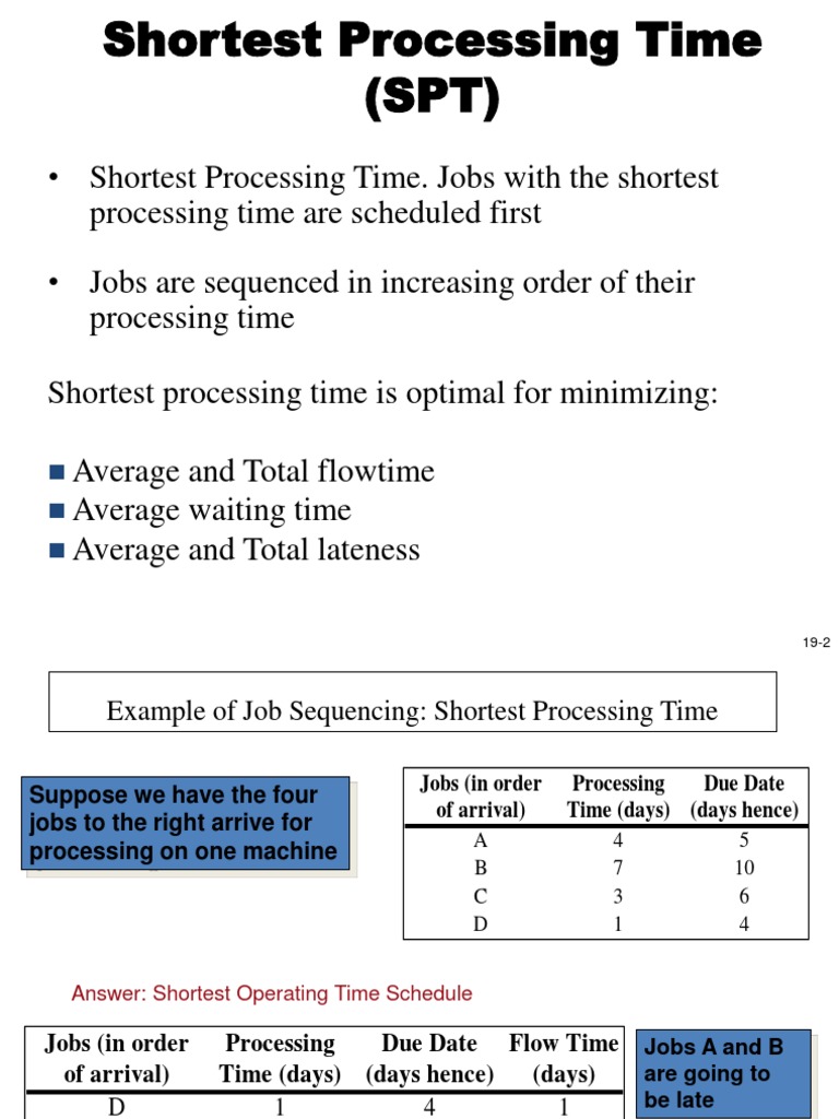 Shortest Processing Time SPT | PDF | Computer Programming | Algorithms