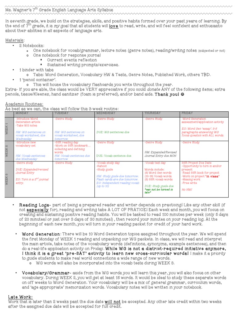 7th Grade ELA Syllabus Overview | PDF | Vocabulary | Reading (Process)
