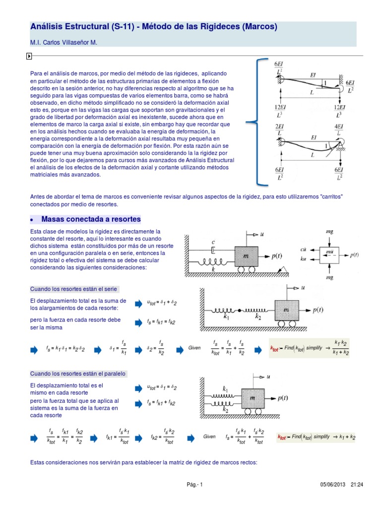 Analisis Estructural S-11 - Metodo de Las Rigideces Marcos | PDF ...