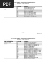 Passenger Type Codes - Galileo | PDF | Transport | Civil Aviation
