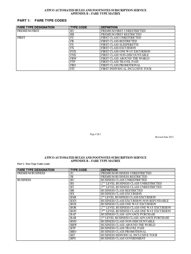 Fare Type Codes | PDF | Services (Economics) | Passenger Rail Transport