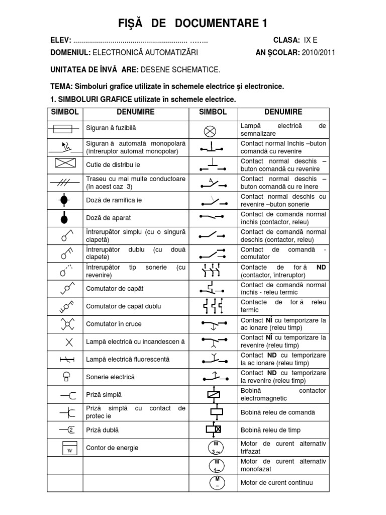 SIMBOLURI ELECTRICE BASIC.pdf