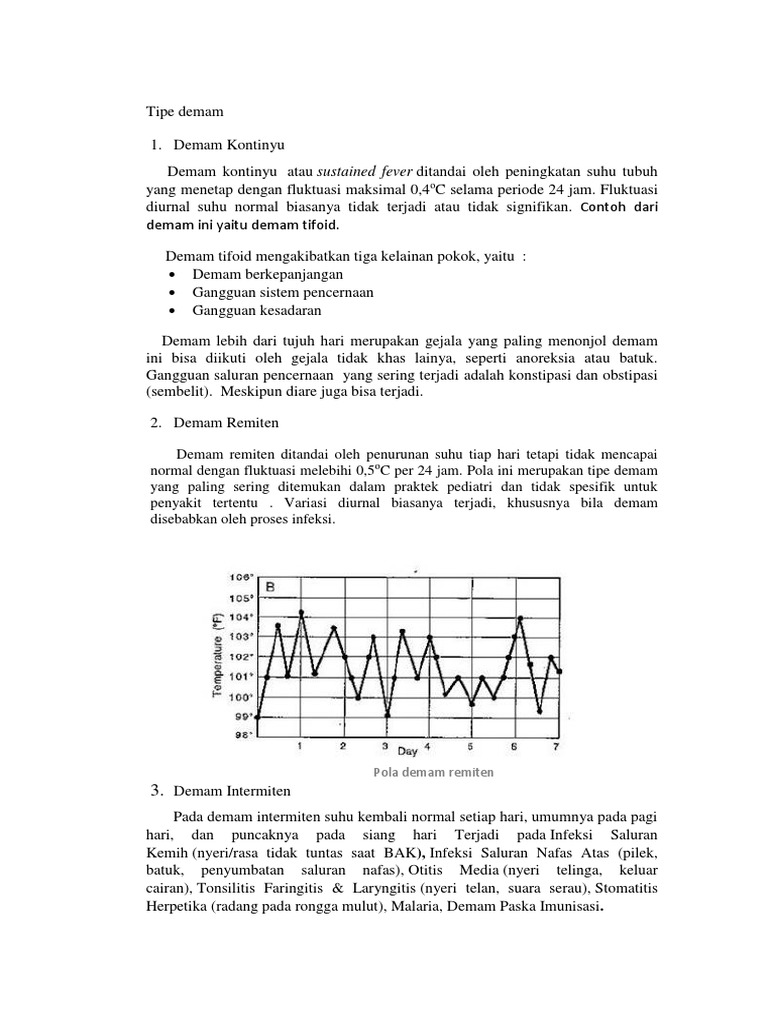 Tipe Demam | PDF