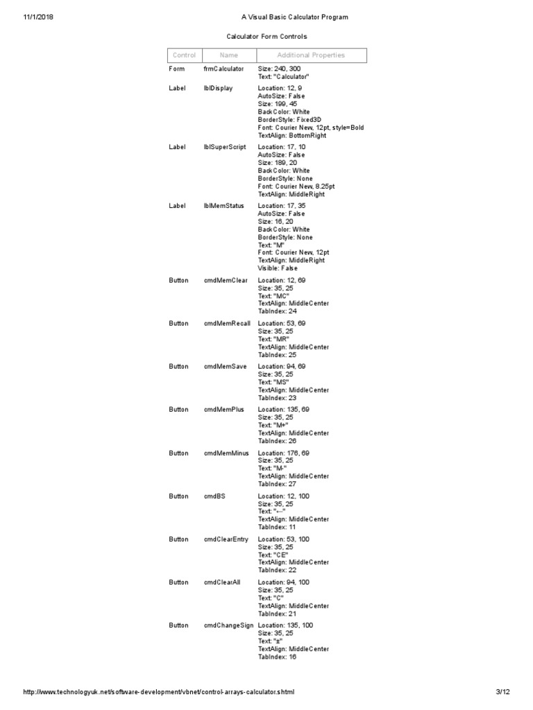 A Visual Basic Calculator Program Pdf Subroutine Boolean Data Type 9599