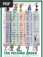 Table of NATO Ranks | PDF | Military Rank | Corporal