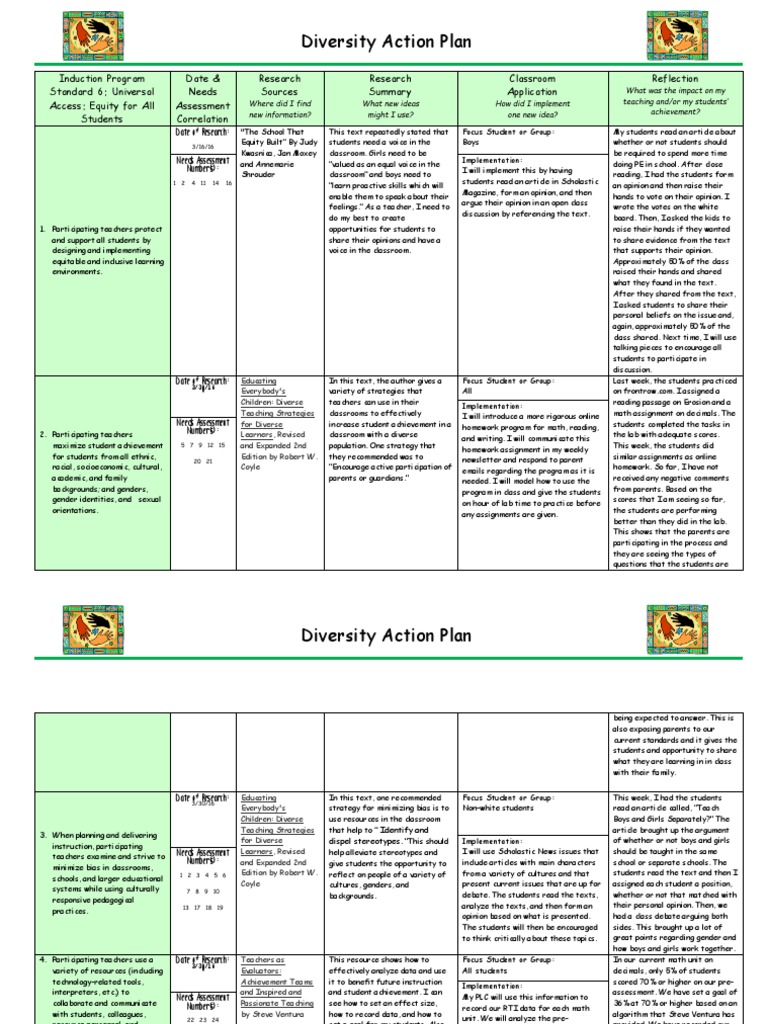 Diversity Action Plan | PDF | Homework | Educational Assessment