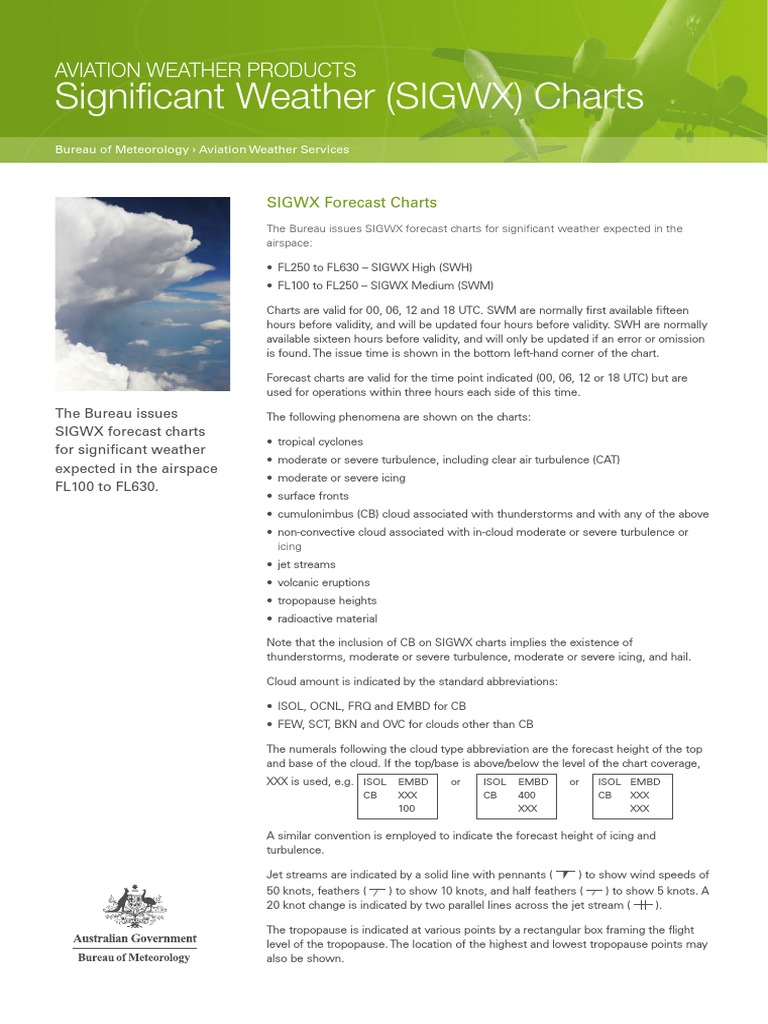 SIGWX Chart Decode Guide | PDF | Weather Forecasting | Cloud
