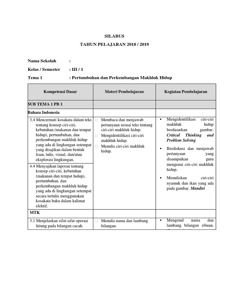 Contoh Silabus Pembelajaran Terpadu | PDF