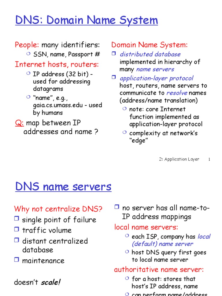 DNS: Domain Name System: Many Identifiers | PDF | Domain Name System | Network Socket