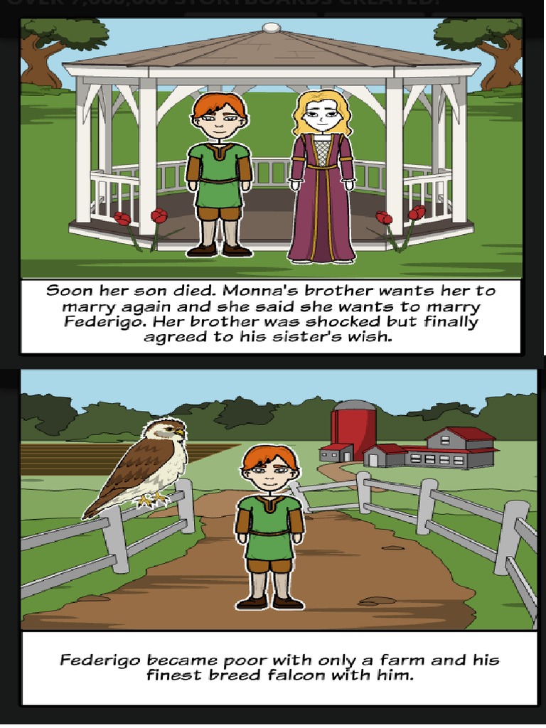 Federigos Falcon Storyboard | PDF