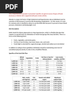 The 28 Day Diet | PDF | Meal | Salad