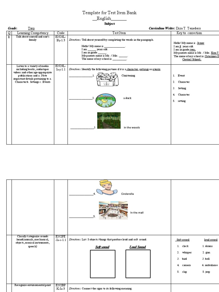 Test Item Bank Template | Download Free PDF | Cakes | Chicken