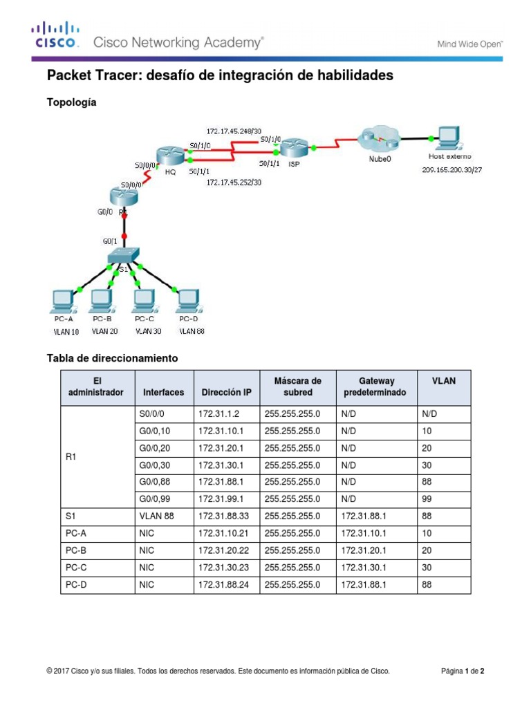 6.4.1.2 Packet Tracer - Skills Integration Challenge Instructions | PDF | Dirección IP ...