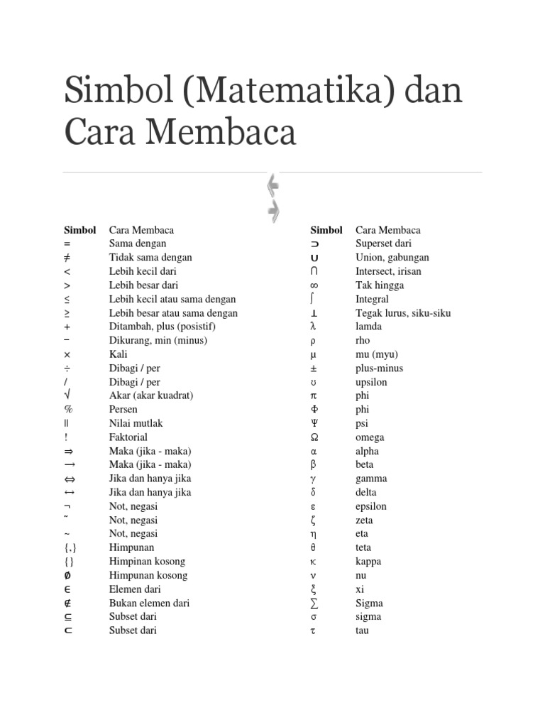 Cara Baca Simbol Matematika | PDF