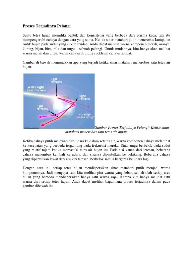 Proses Terjadinya Pelangi | PDF