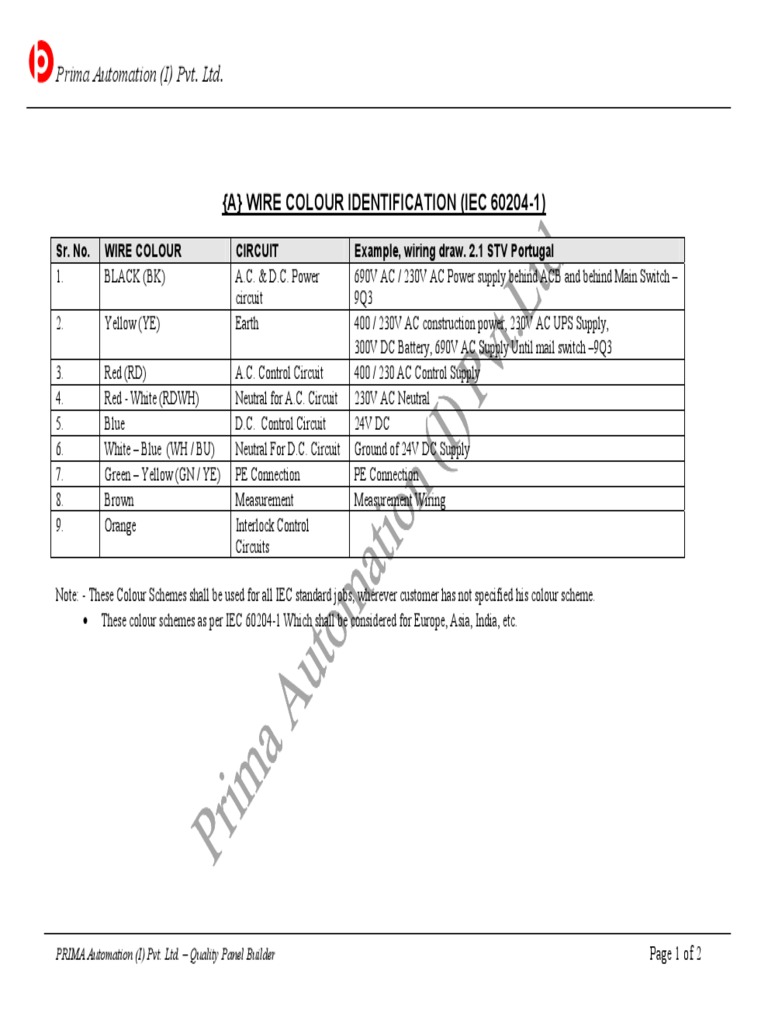 (A) Wire Colour Identification (Iec 60204-1) : Prima Automation (I) Pvt ...