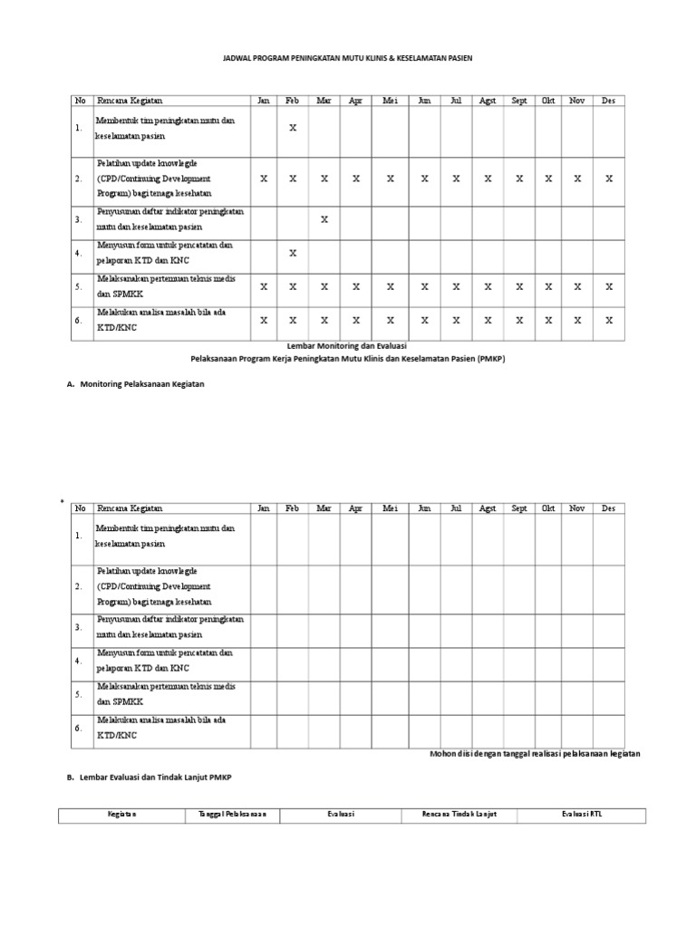 Lembar Monev PMKP | PDF
