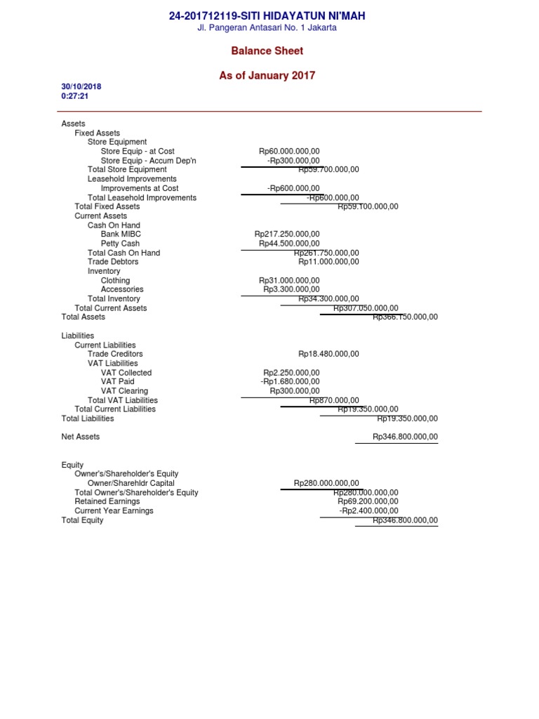 Standard Balance Sheet PDF | PDF