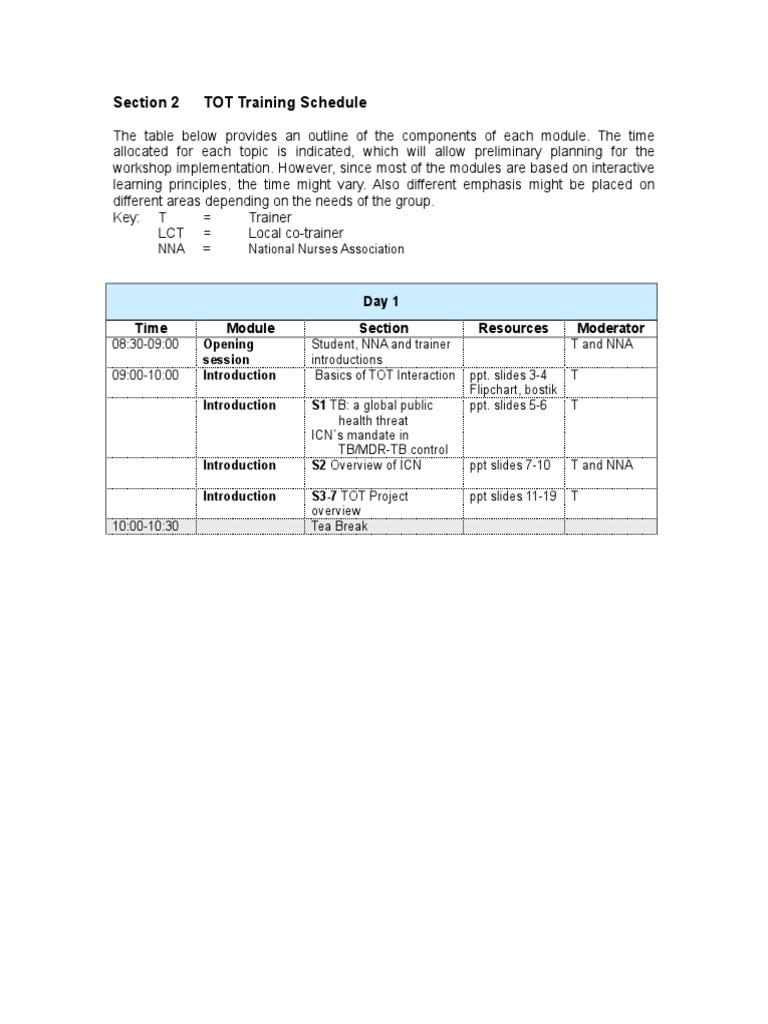 TOT Training Schedule Overview | PDF | Health Care | Medical Specialties