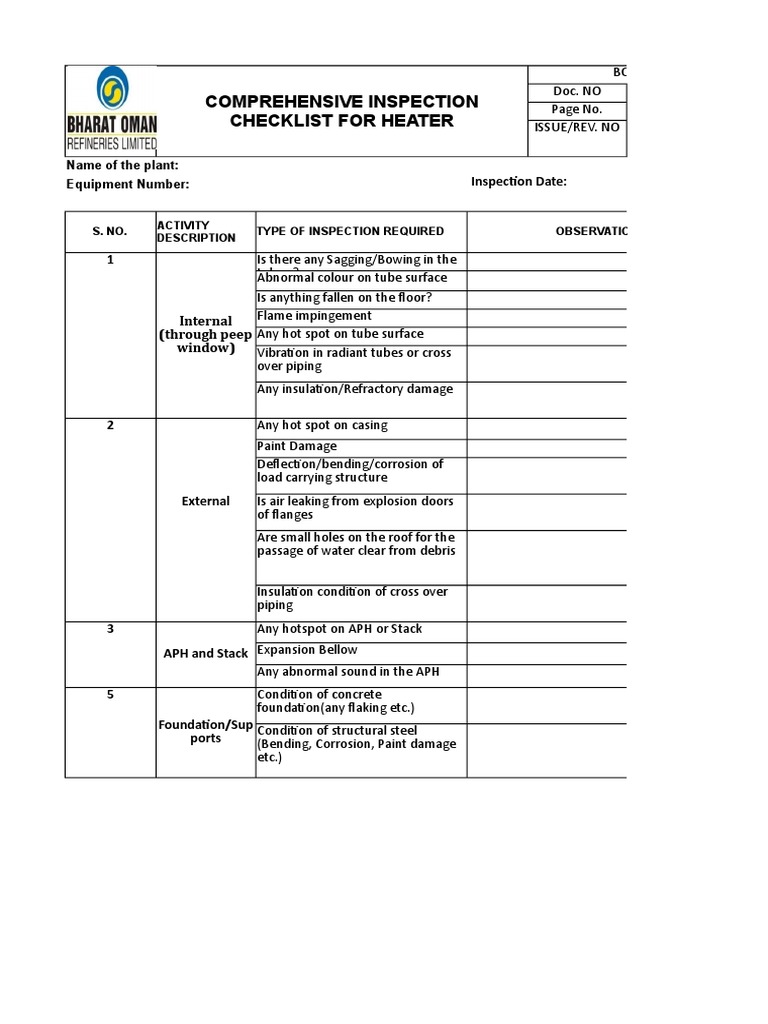 Comprehensive Inspection Checklist For Heater | PDF
