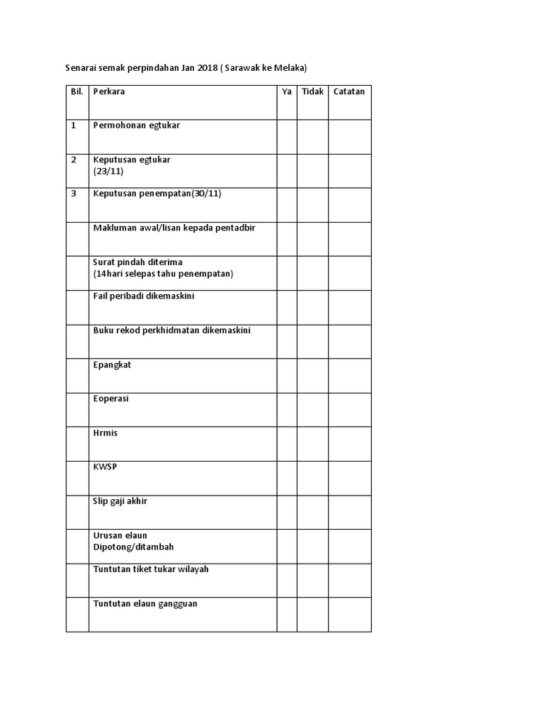 Checklist Pindah | PDF