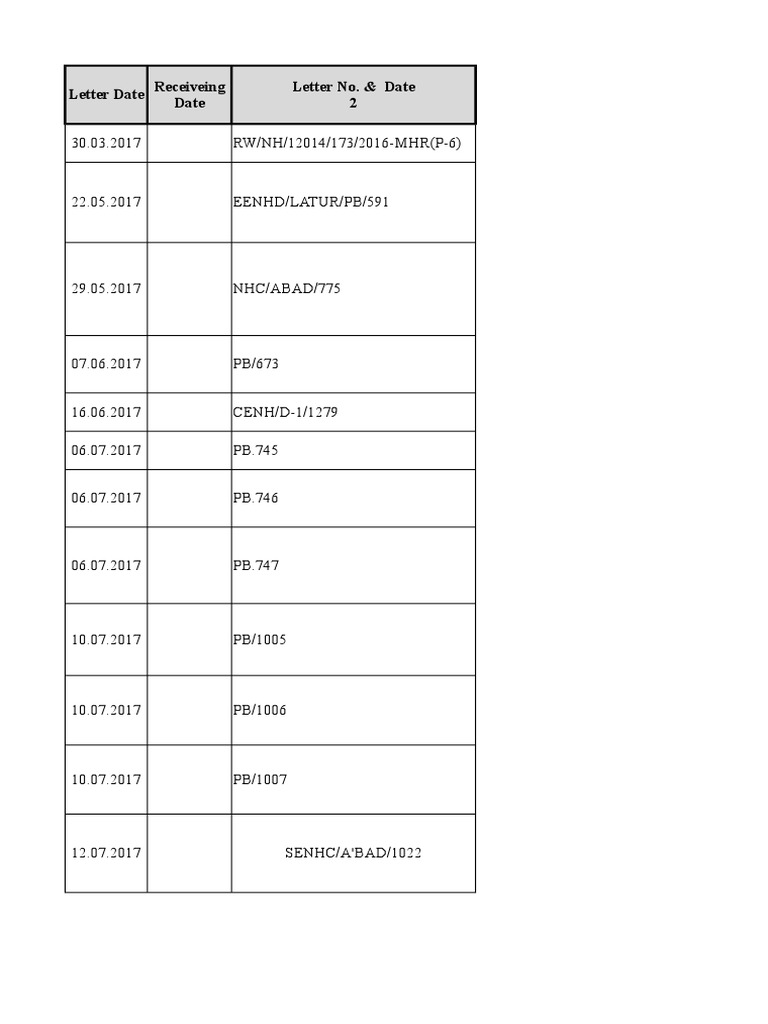 Receipt and Dispatch Register | PDF | Prestressed Concrete | Concrete