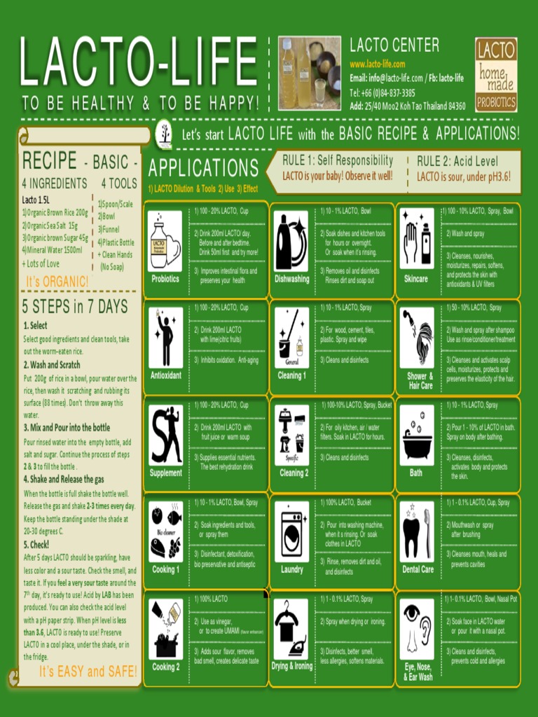 Lacto Recipe | PDF | Nature