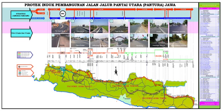 Peta Jalur Pantura Jawa | PDF