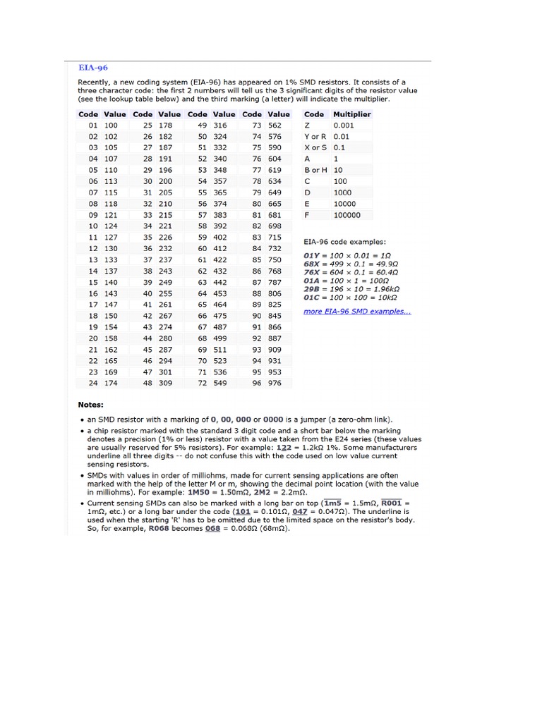 SMD Resistor Examples (EIA-96 Code) PDF, 50% OFF
