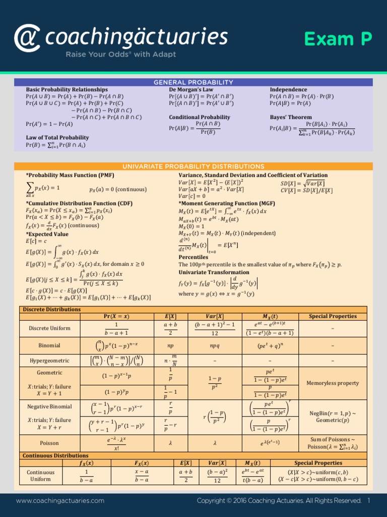 ADAPT Formula Sheet PDF | PDF | Probability Distribution | Normal ...