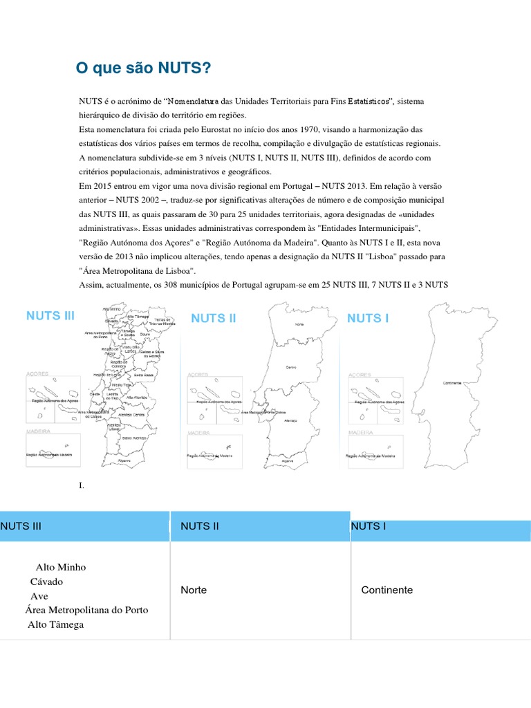 O Que São NUTS | PDF | Açores | Portugal
